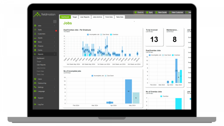 Fieldmotion Mobile-First Job Management Software - Telematics and ...